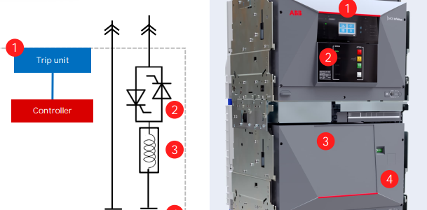 ABB Infinitus固态断路器核心解构_电气开关_什么值得买