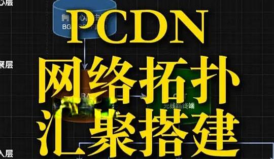 PCDN网络拓扑结构 #pcdn #x86 #网心云 #边缘计算_其他网络设备_什么值得买