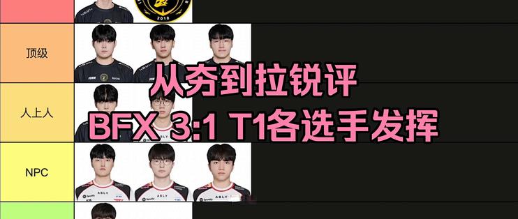 从夯到拉锐评 BFX 3:1 T1各选手发挥_电脑游戏_什么值得买