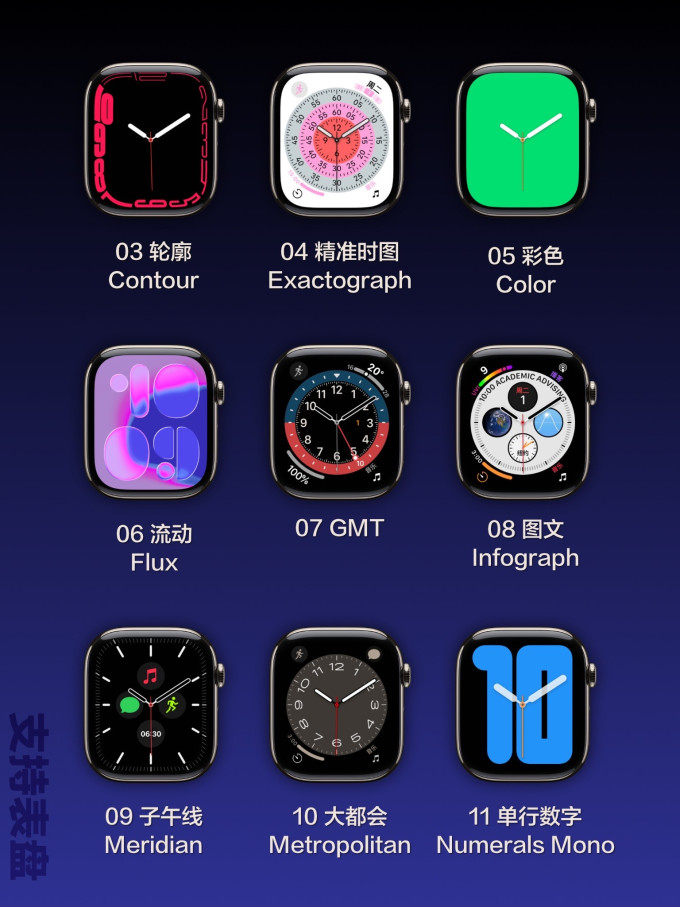 苹果Watch Ultra 3智能手表怎么样 Apple Watch哪些表盘适配了1Hz显示_什么值得买