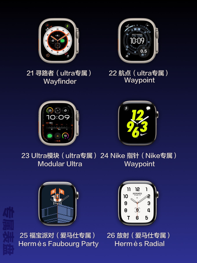 苹果Watch Ultra 3智能手表怎么样 Apple Watch哪些表盘适配了1Hz显示_什么值得买
