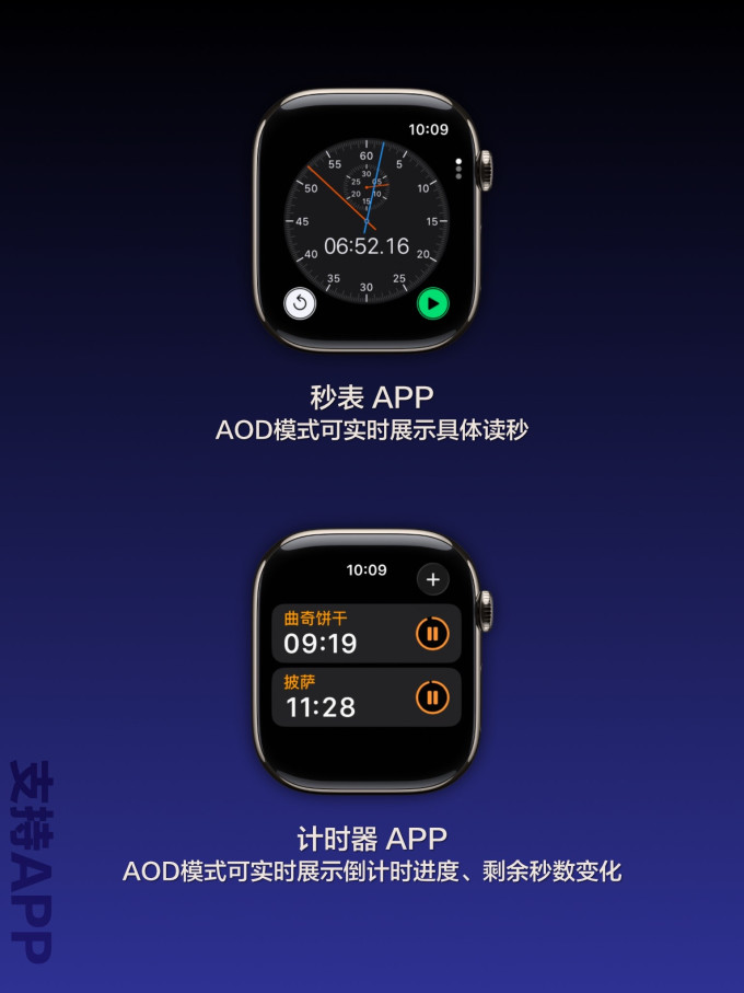 苹果Watch Ultra 3智能手表怎么样 Apple Watch哪些表盘适配了1Hz显示_什么值得买