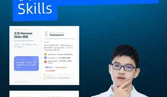 Claude Code三大Harness技能深度解析：Superpowers、G-Stack与Compound Engineering对比 ...